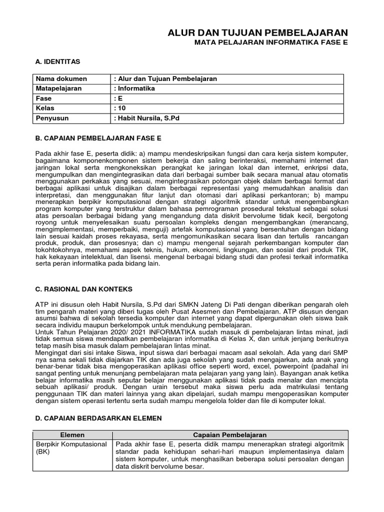 CP Dan ATP Informatika | PDF