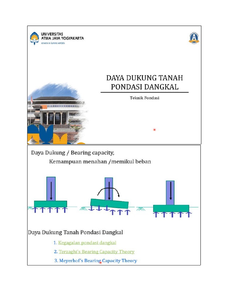 Daya Dukung Tanah Pondasi Dangkal | PDF