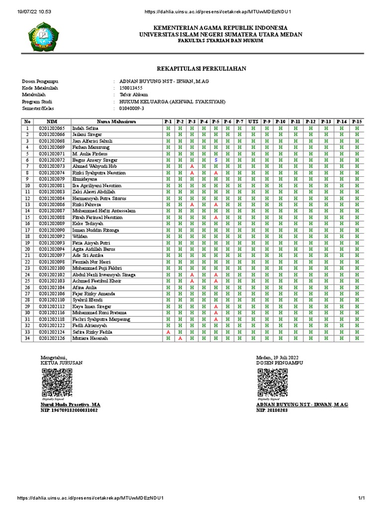Contoh Absensi | PDF