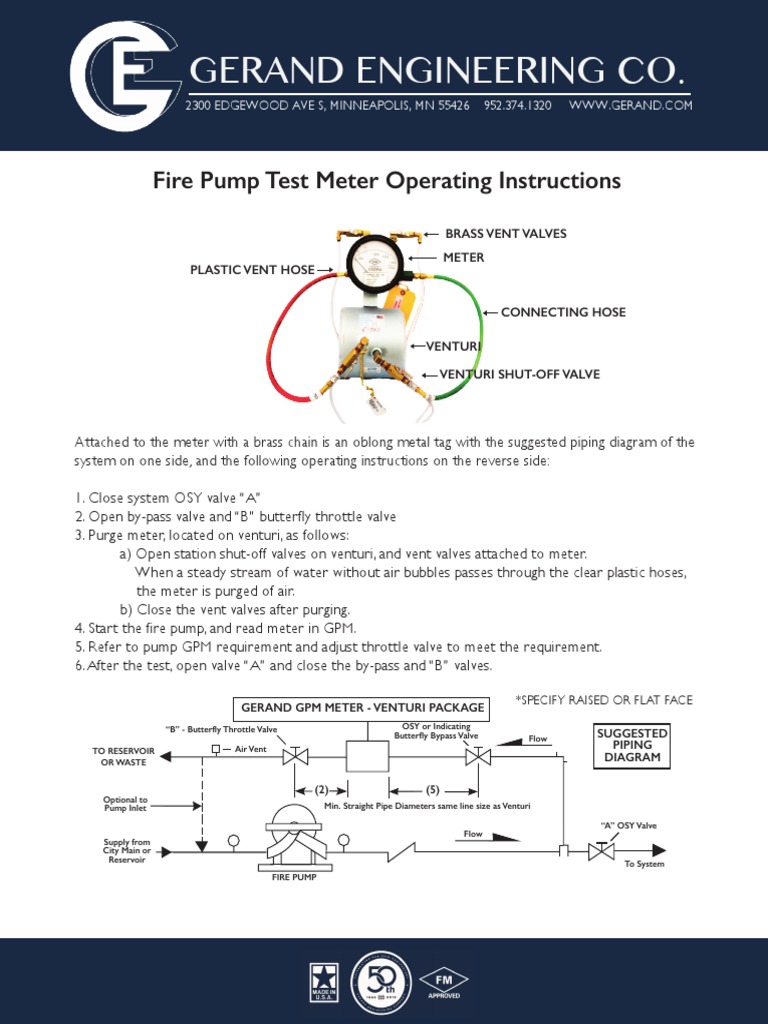 FPTM Operating Instructions | PDF | Valve | Pump