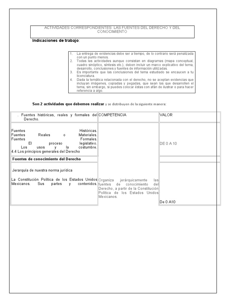 Fuentes Del Derecho - Formales Reales e Historicas | PDF | Caso de ley ...