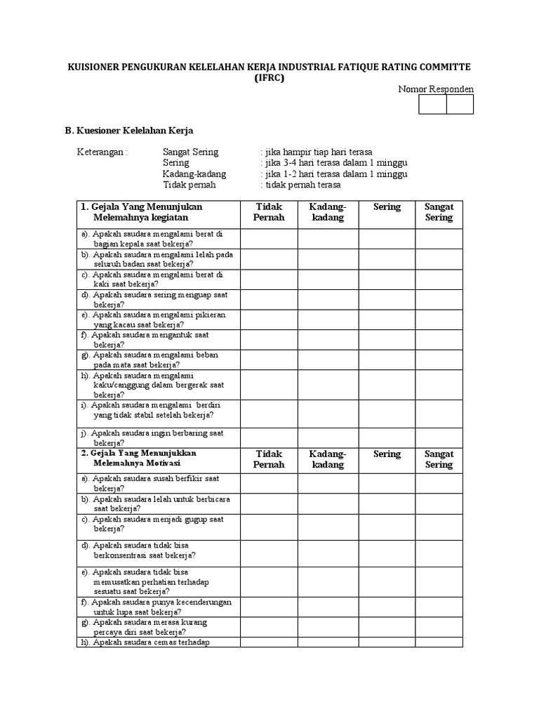 Kuisioner Pengukuran Kelelahan Kerja Industrial Fatique Rating Committe | PDF