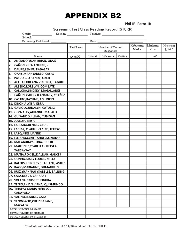 Phil-IRI Form 1B Screening Record | PDF