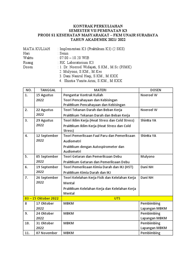 Jadwal Implementasi K3 - 2022 | PDF
