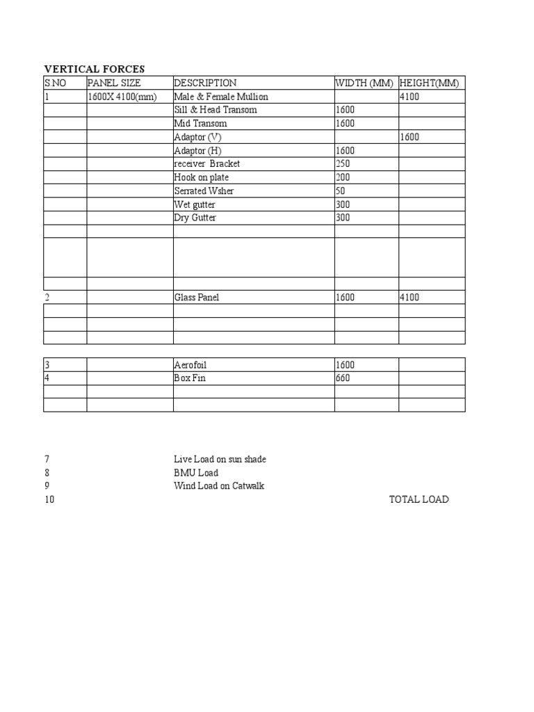 Mullion Weight | PDF | Science & Mathematics