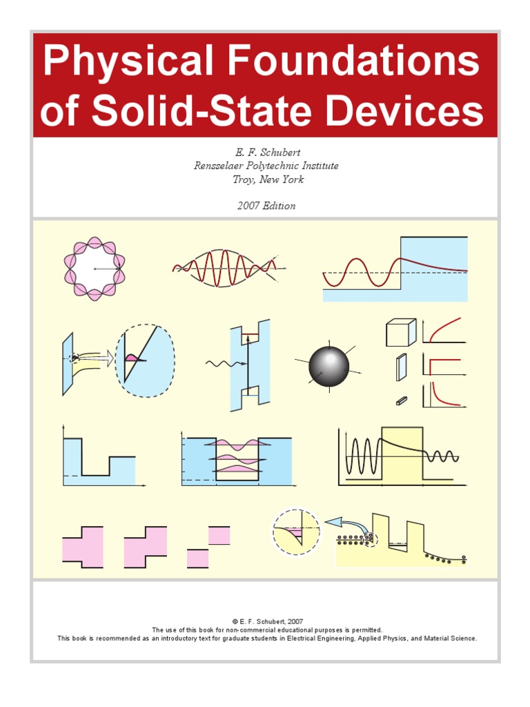EFSchubert Physical Foundations of Solid State Devices | PDF | Wave ...