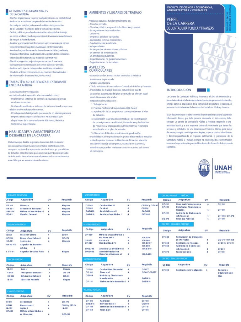 Licenciatura en Contaduria Publica y Finanzas 2021 | PDF | Contador | Teneduría de libros