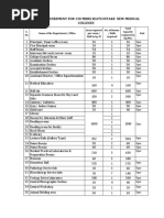 Area Program of Cultural Center | PDF | Home | Room
