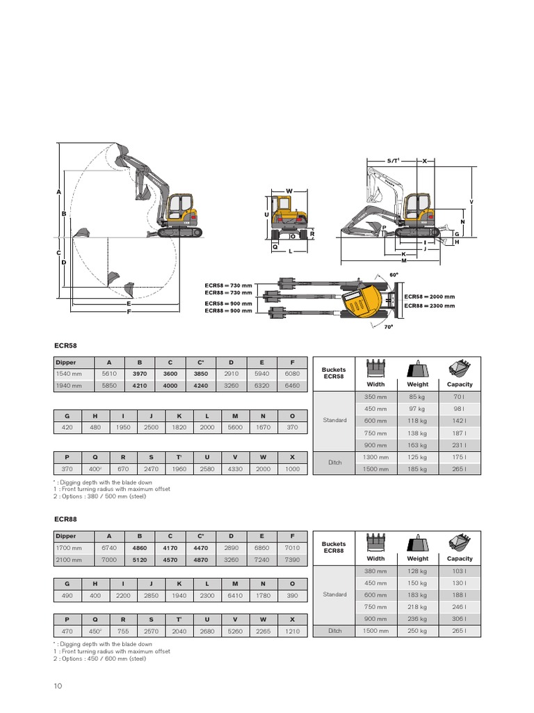 Ecr58 DWG | PDF | Vehicles | Manufactured Goods