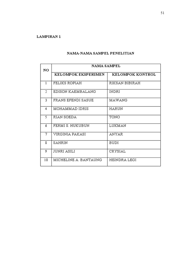 Contoh Lampiran Skripsi | PDF | Théorie (échecs) | Échecs
