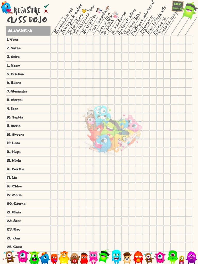 Registro Classdojo | PDF