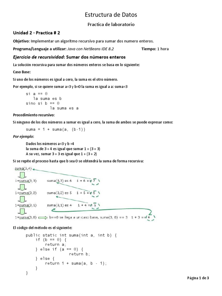 Estructura de Datos - Practica 2-2 | PDF | División (Matemáticas) | Java (lenguaje de programación)