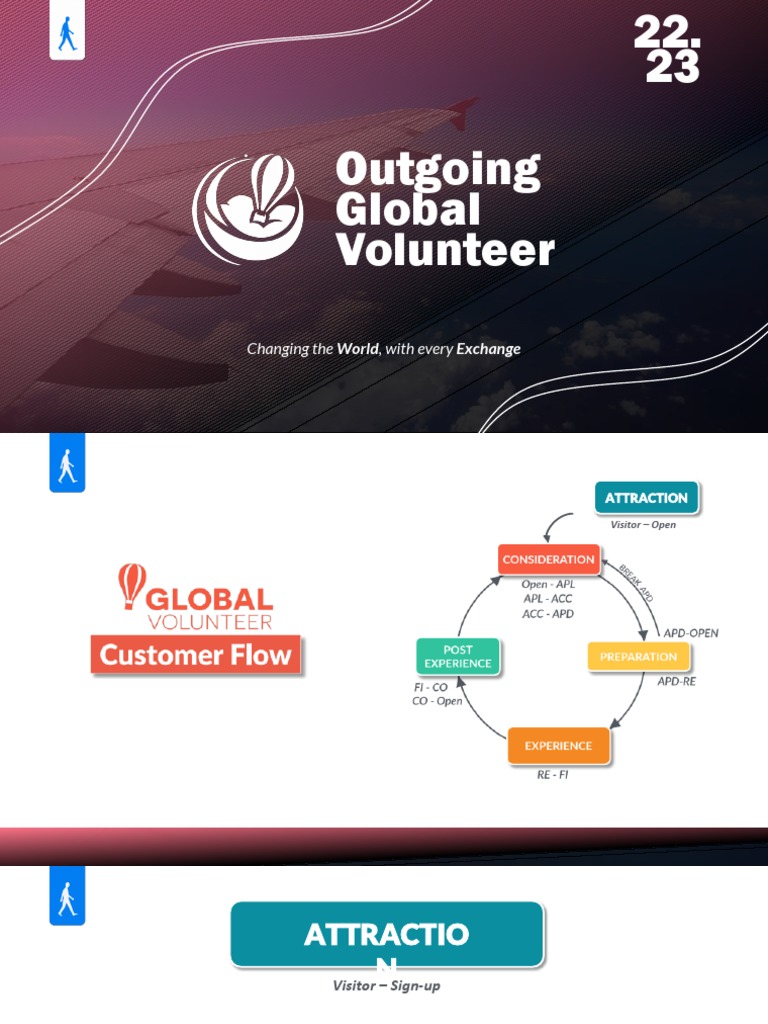 oGV Customer Flow | PDF | Service Industries | Communication