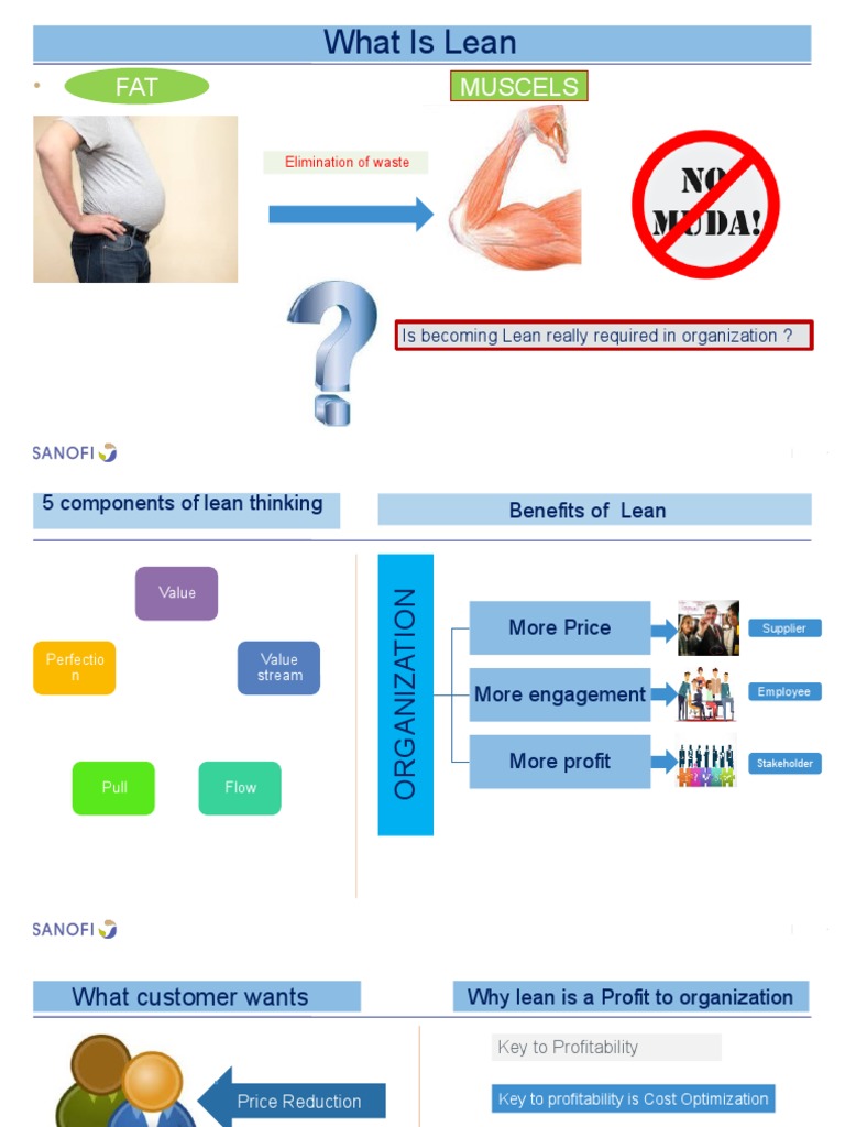 Lean Manufacturing Presentation | PDF | Lean Manufacturing | Profit ...