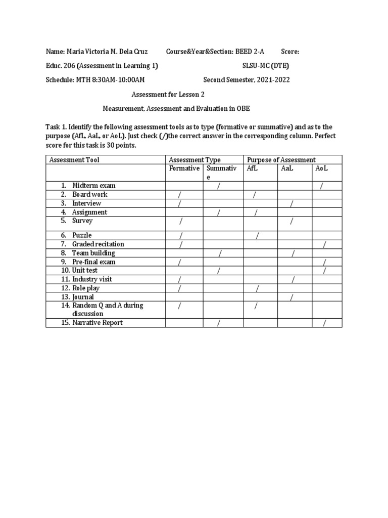 Assessment For Lesson 2, Educ 206, Dela Cruz, Maria Victoria M. Beed 2 ...