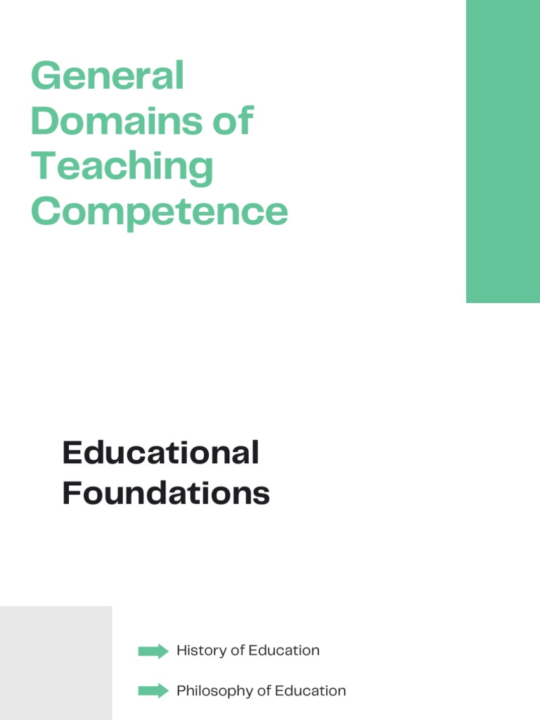 Teaching Competence Domains Overview | PDF | Learning | Teachers
