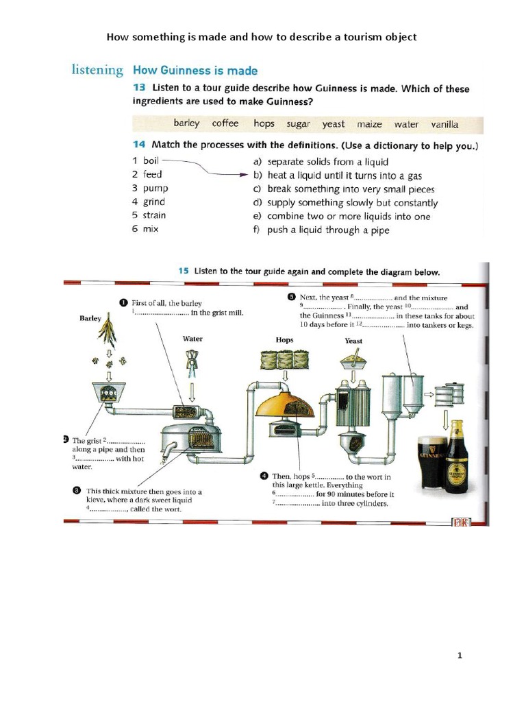 Seeing The Sight - How Something Is Made and How To Describe A Tourissm ...
