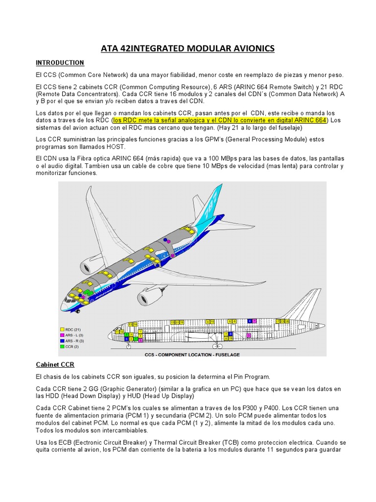 Sistema modular integrado de aviónica del Boeing 787 Dreamliner ...