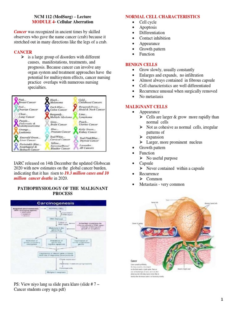 NCM 112 Lecture Module 4 Cellular Aberration | PDF | Breast Cancer | Cancer