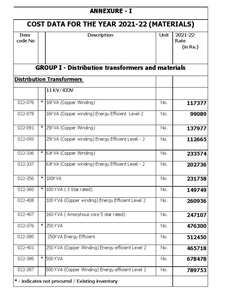 Tneb Cost Data 21 22 For Materials 01042021 | PDF | Insulator ...
