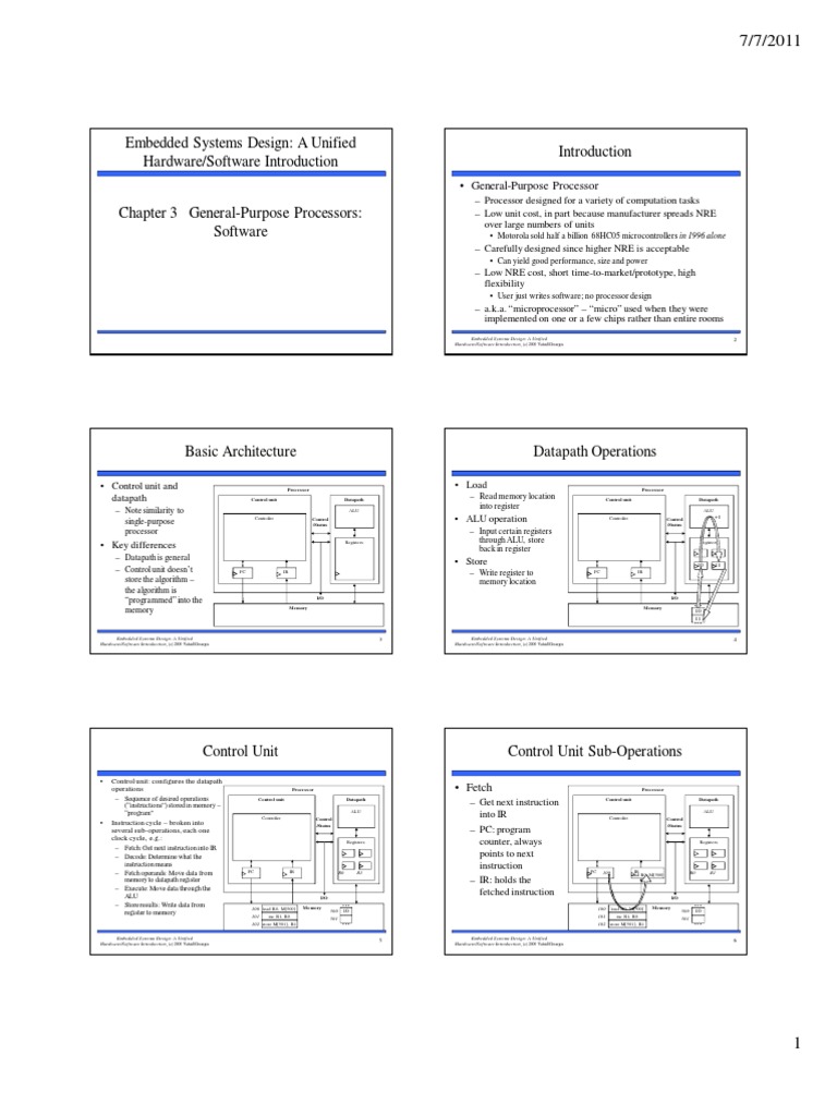 Embedded Systems Design: A Unified Hardware/Software Introduction | PDF ...