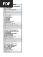 Uhc Appeal Form | PDF | Patient | Service Industries