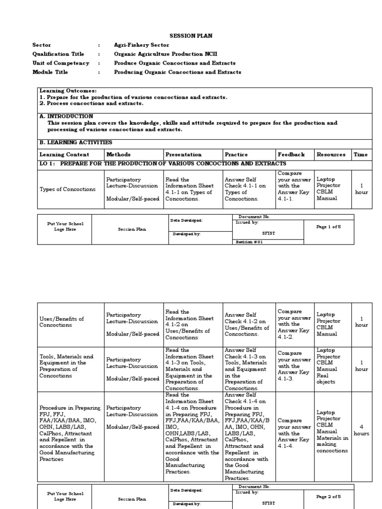 Session Plan Oap Ncii | PDF | Behavior Modification | Learning