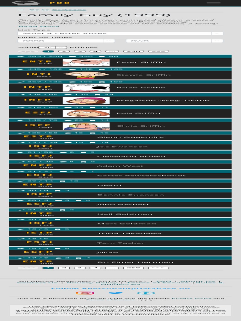 Family Guy (1999) The Personality Database (PDB) Cartoons | PDF ...