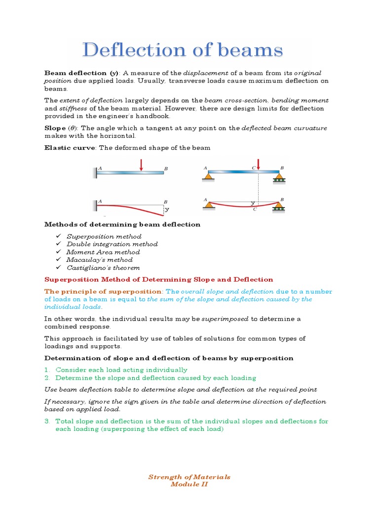 Deflection of Beams | PDF | Beam (Structure) | Bending