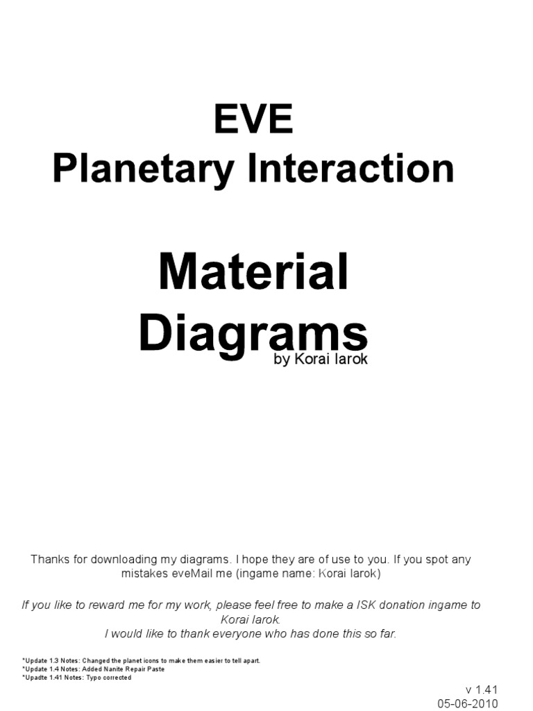 Eve PI Diagrams v1 4 Printer Version | PDF | Metals | Uranium