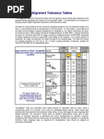 Alignment Tolerance Table | PDF | Engineering Tolerance | Applied And Interdisciplinary Physics