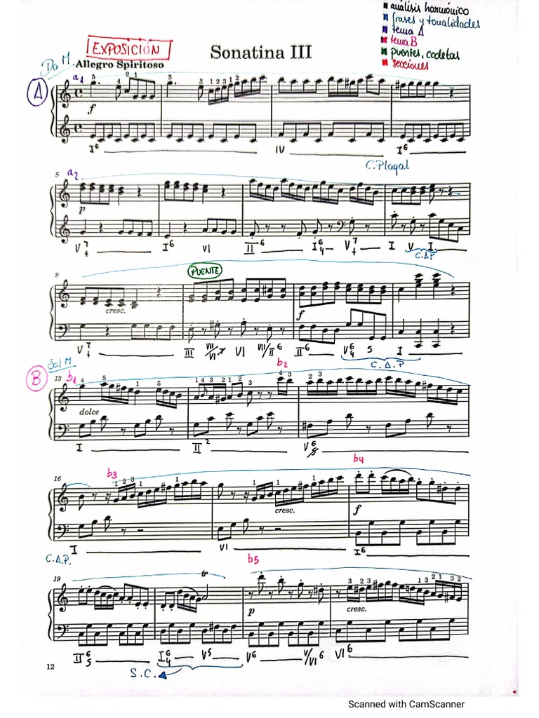 Sonatina Nº3 Op. 36 Clementi Analizada | PDF