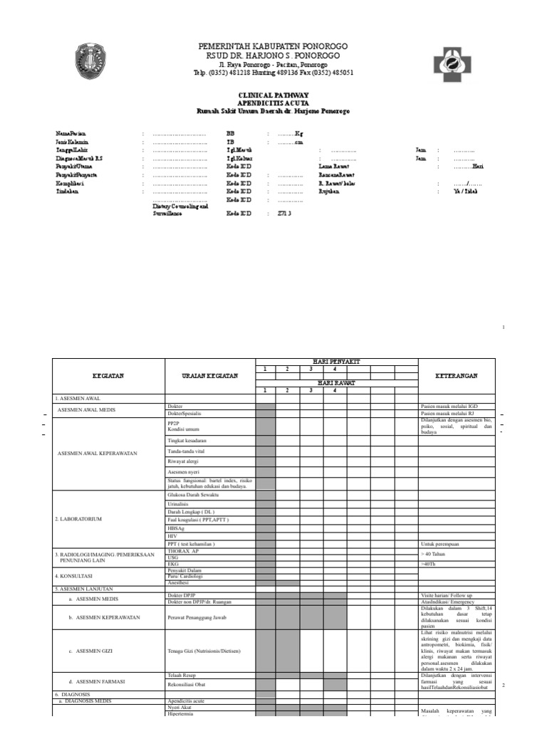 Clinical Pathway Apendisitis | PDF