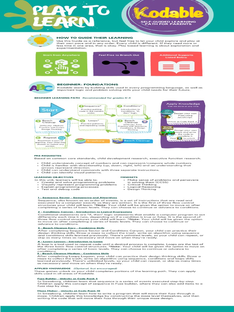 Kodable Learning Path | PDF
