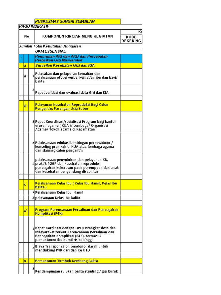 Ruk Program TB 2023 | PDF