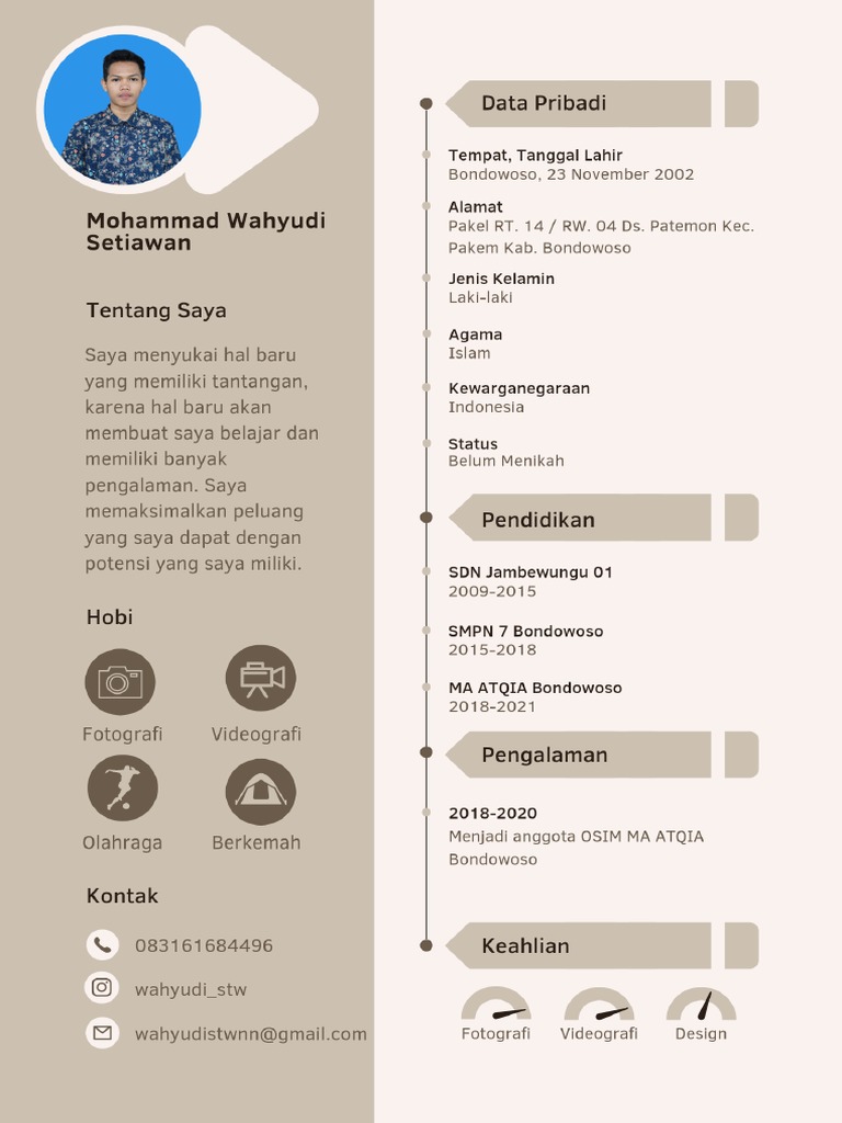 CV - Mohammad Wahyudi Setiawan | PDF
