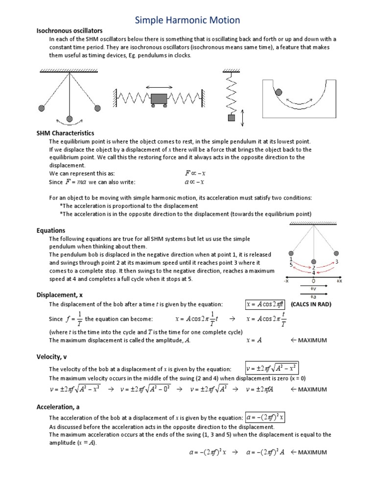 4.1 Simple Harmonic Oscillations Notes | Download Free PDF ...