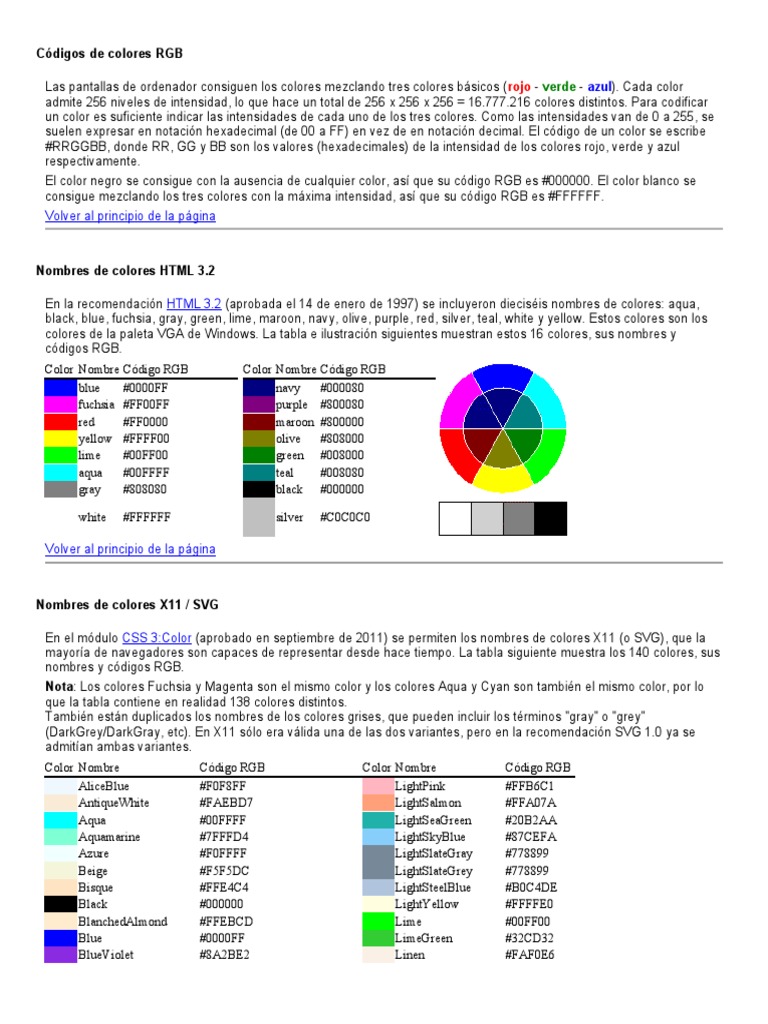 Códigos de Colores RGB | PDF | Modelo de color Rgb | Hojas de estilo en ...
