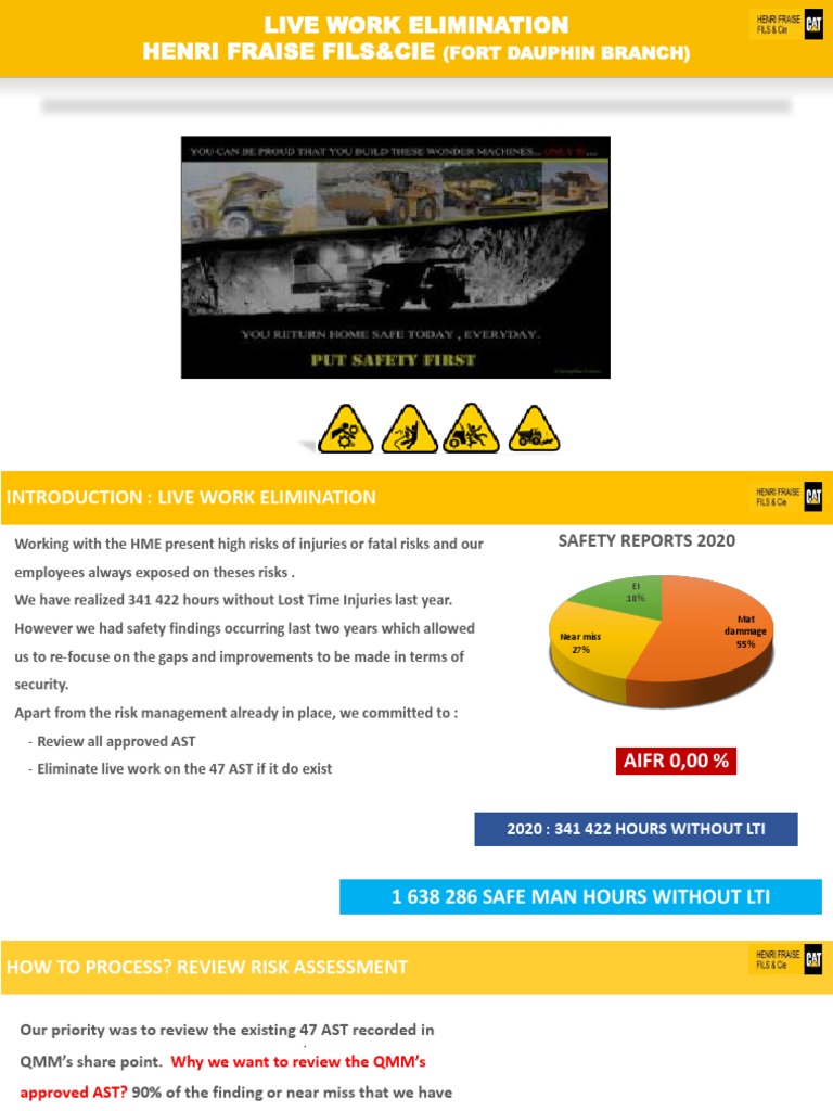 Live Work Elimination ENG | PDF | Risk