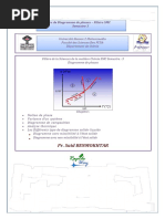 Cours D'électrochimie | PDF | Réaction d'oxydoréduction | Électrochimie