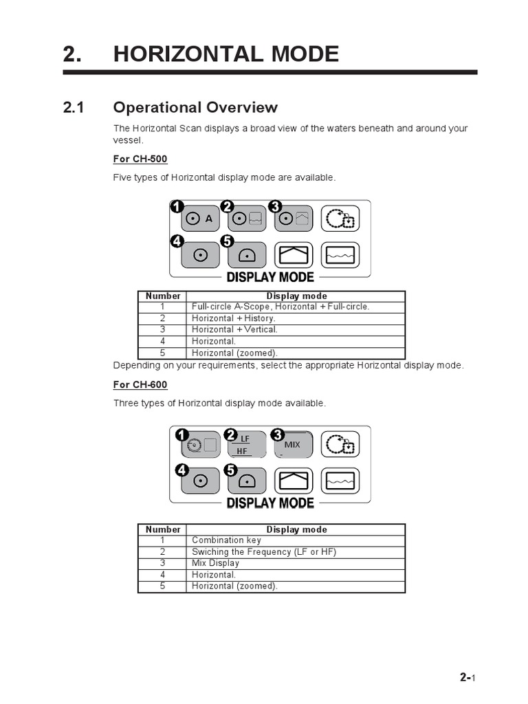 Horizontal Mode 2 | PDF | High Frequency | Menu (Computing)