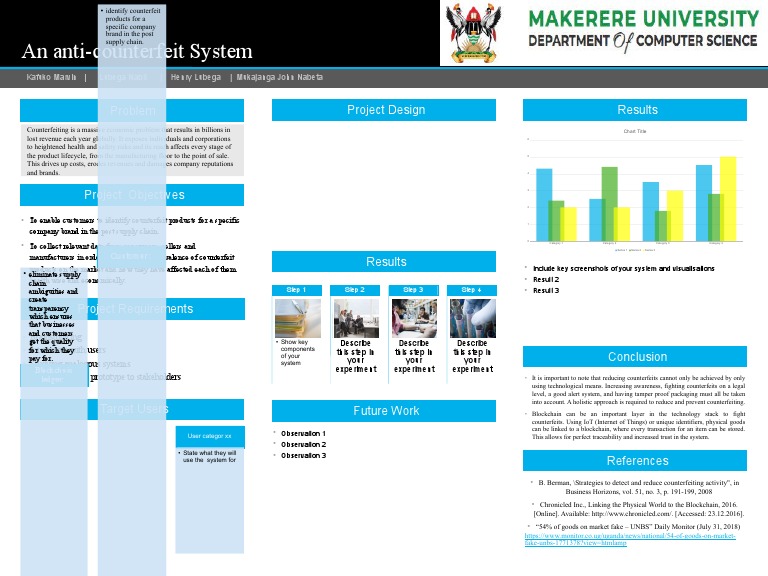 Poster | PDF | Brand | Counterfeit