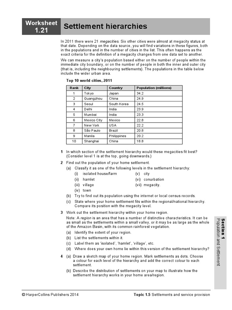 Settlement Hierachy and Sphere of Influence. Worksheets PDF | PDF | City