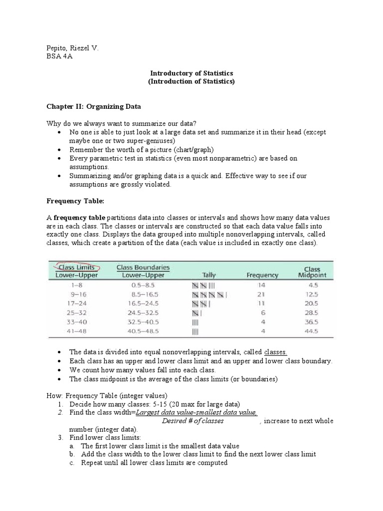 Introductory Statistics (Chapter 2) | Download Free PDF | Histogram | Statistics