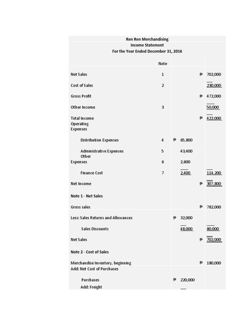 Act 10 PDF