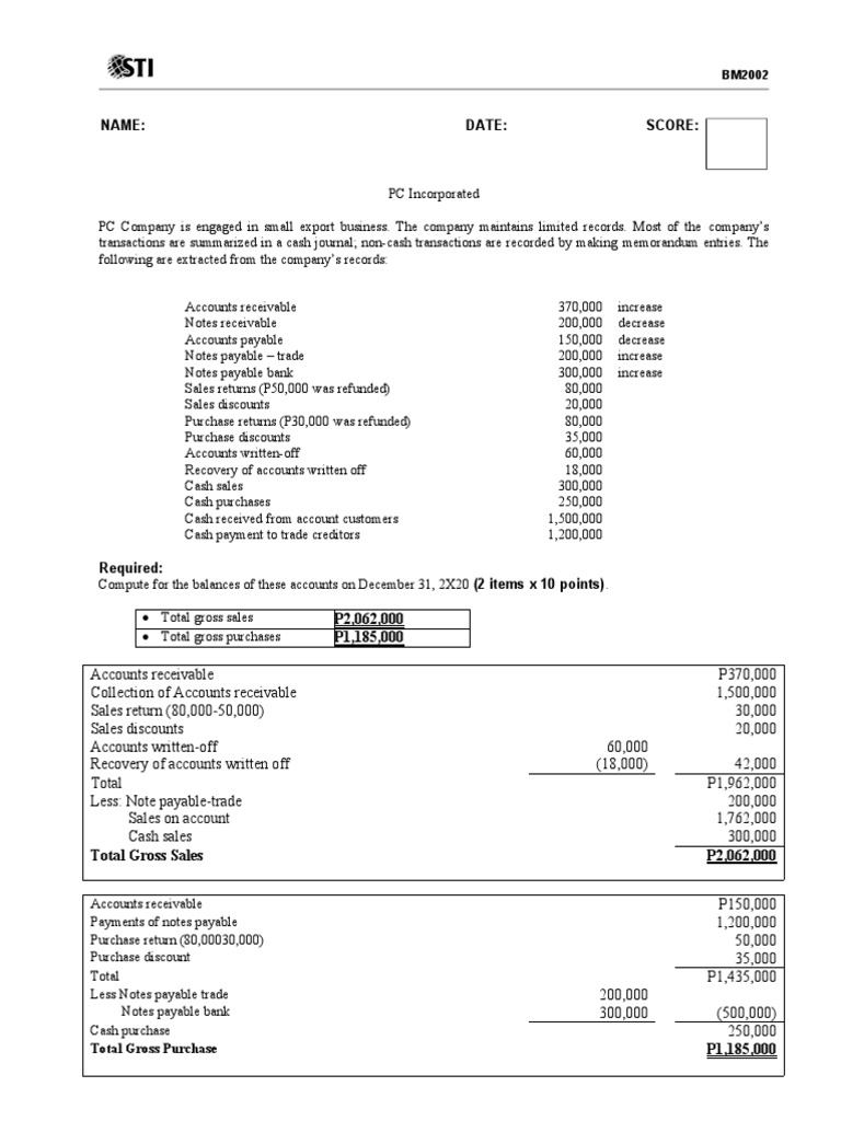 01 ELMS Activity 2 | PDF | Promissory Note | Service Industries