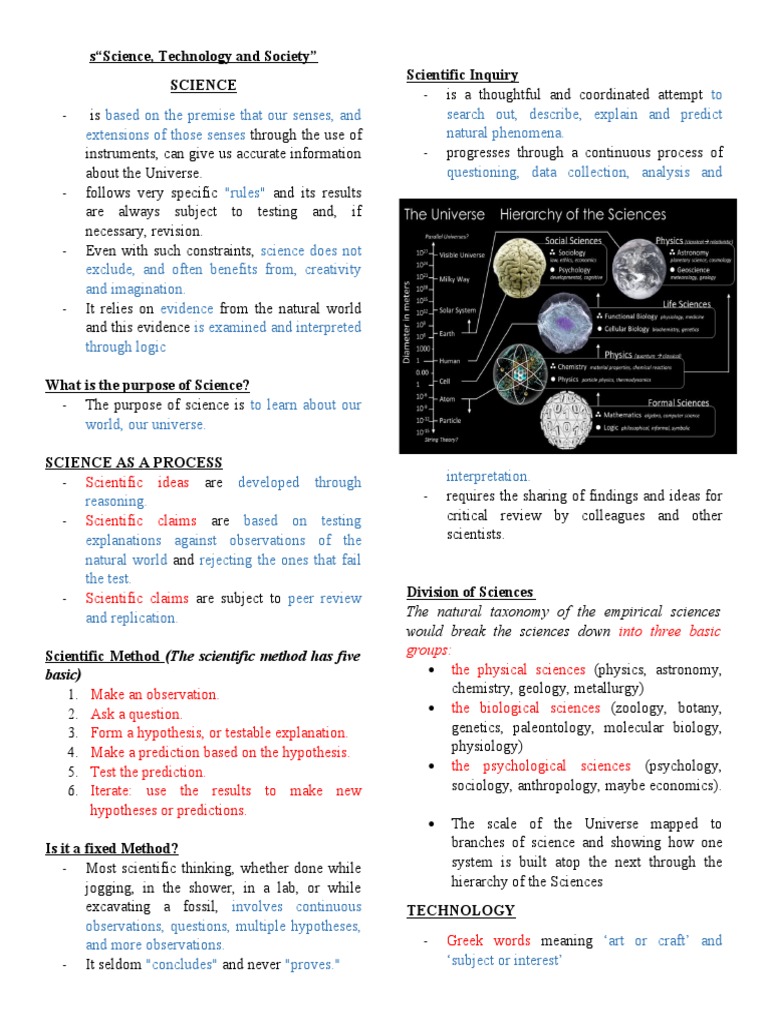GSTS Reviewer | Download Free PDF | Science | Scientific Method