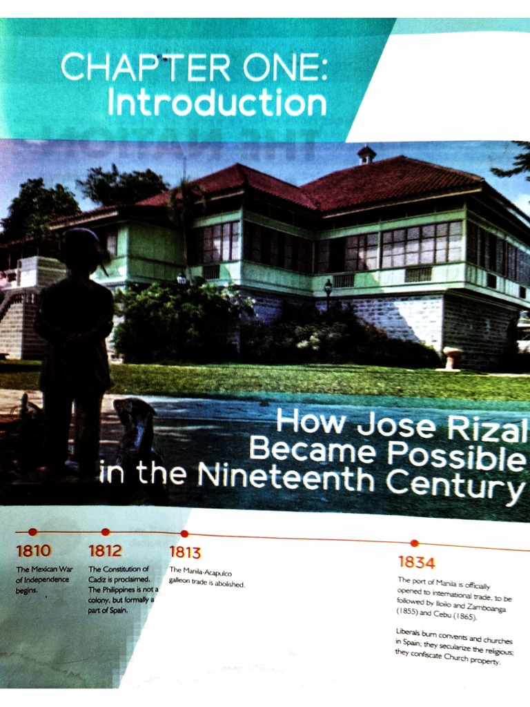 Life, Works and Writings of Jose Rizal | PDF