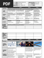 CAPS Lesson Plan EMS Grade 7 | PDF | Entrepreneurship | Learning
