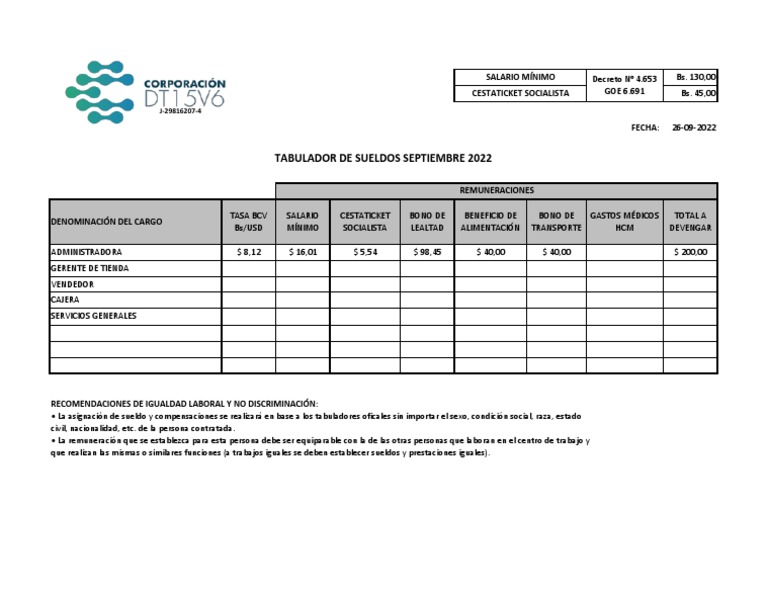 Tabulador de sueldos y recomendaciones de igualdad laboral para ...